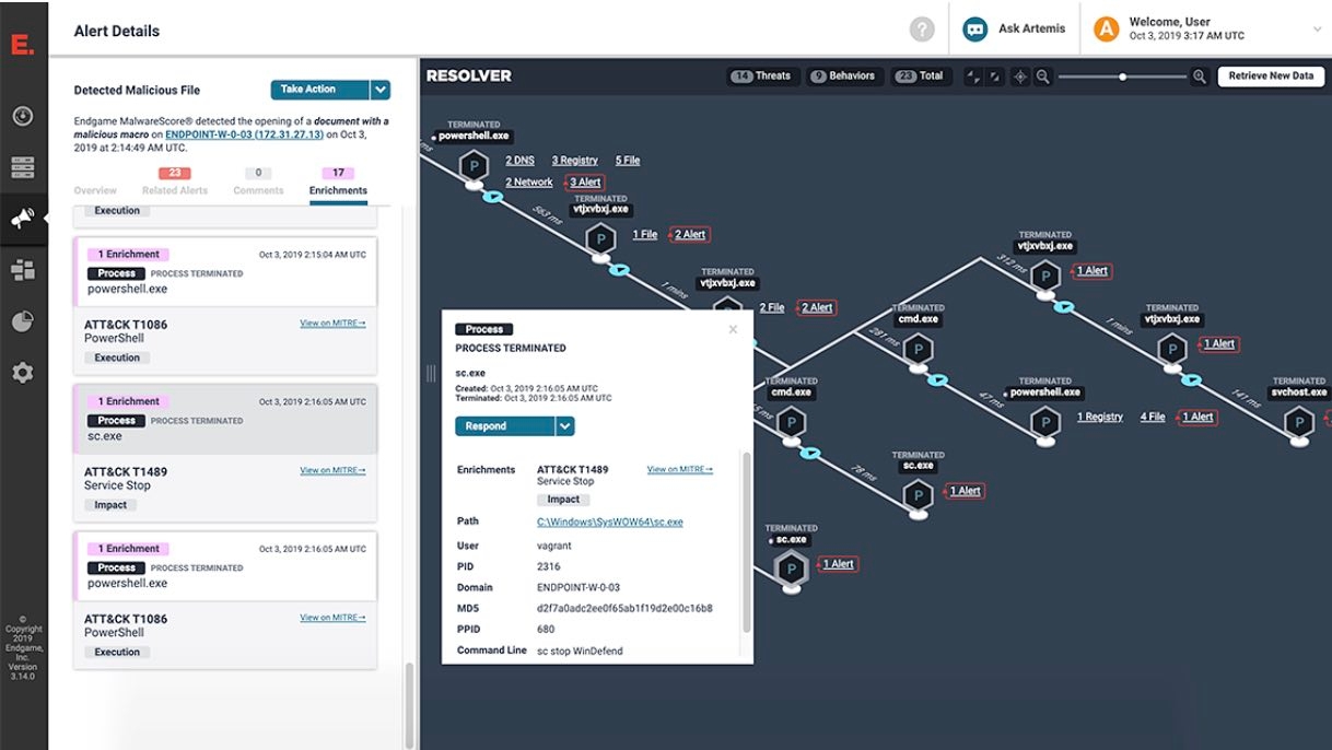Vidéos • Asseyez-vous, détendez-vous et profitez | Elastic Videos