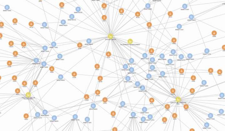 Analyzing a Manufacturing Supply Chain with a Social Network Graph ...