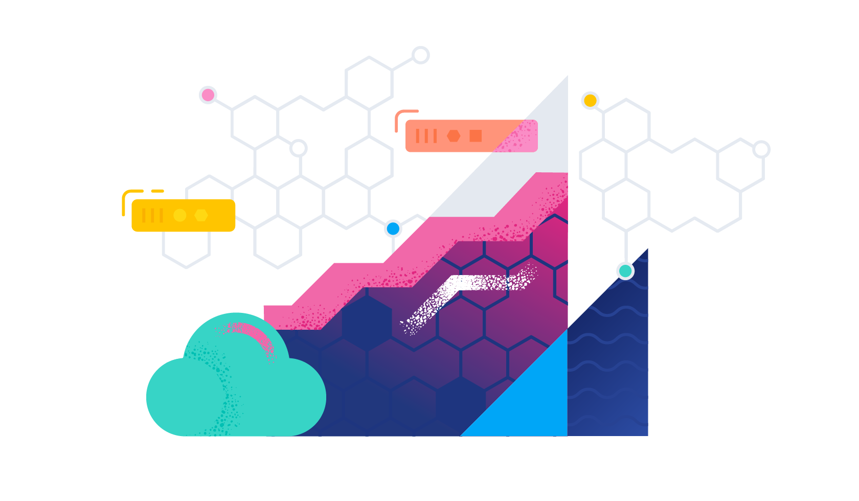 Security Labs | Elastic