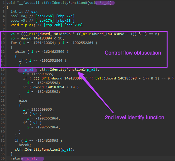 Elastic charms SPECTRALVIPER | Elastic