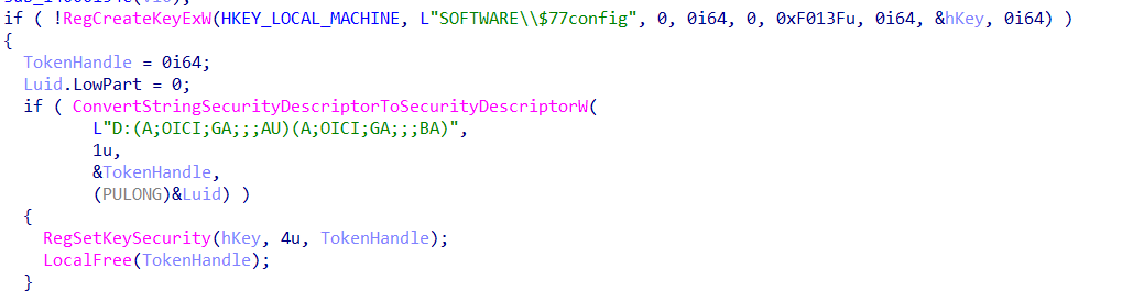Elastic Security Labs steps through the r77 rootkit | Elastic