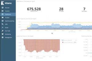 Getting Started with Logstash | Elastic Videos