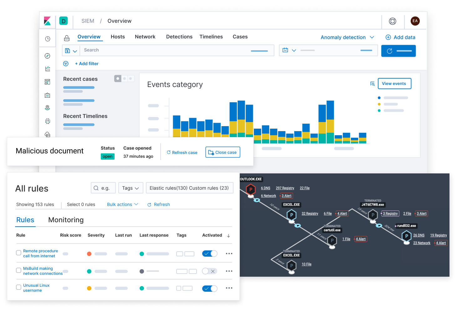 Elastic Security Solution | Elastic Elastic Security Solution | Elastic