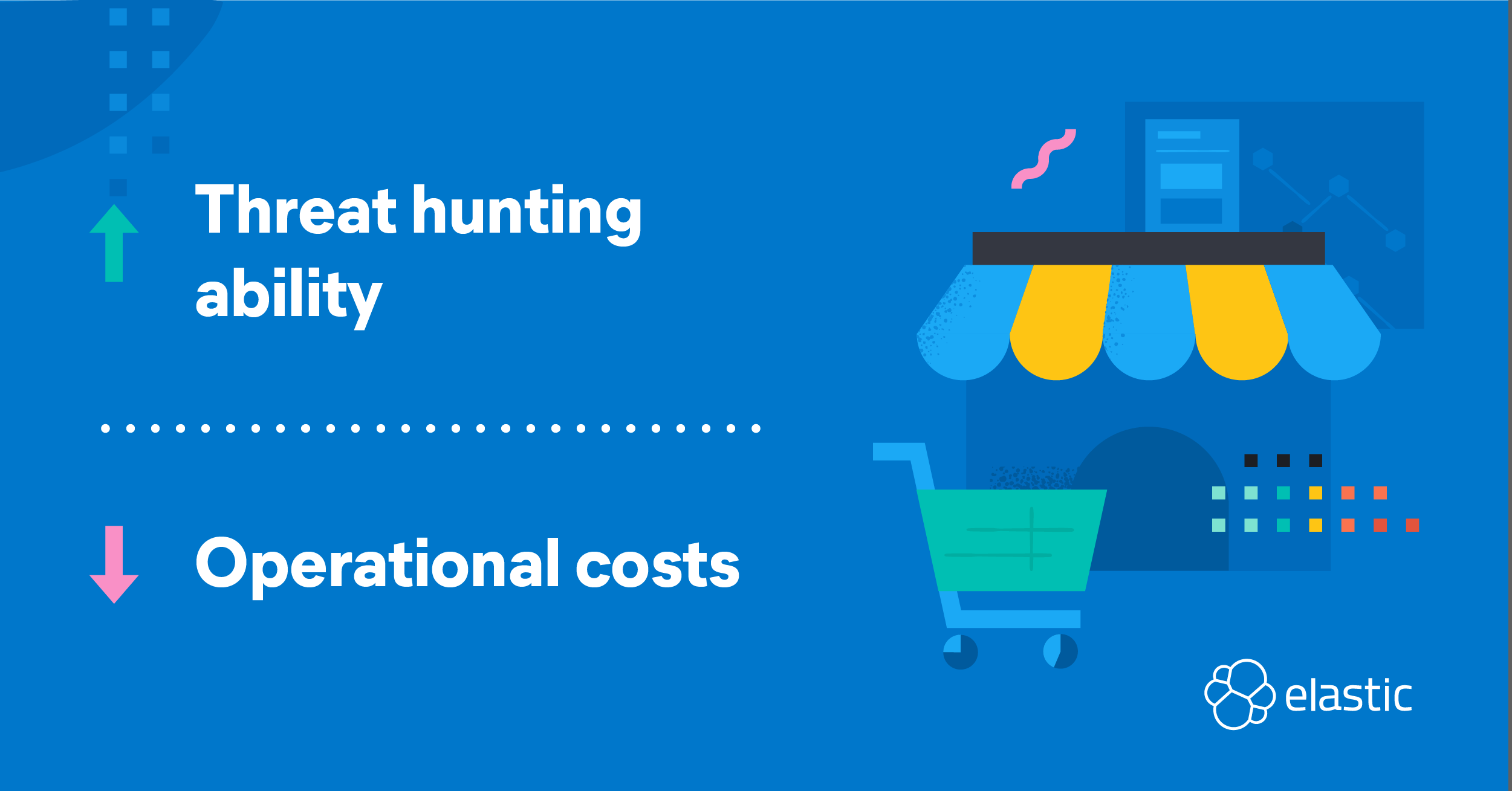 Multinational retail chain deploys Elastic Security to power SOC ...