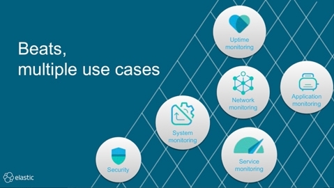 Getting Started with Beats | Elastic Videos