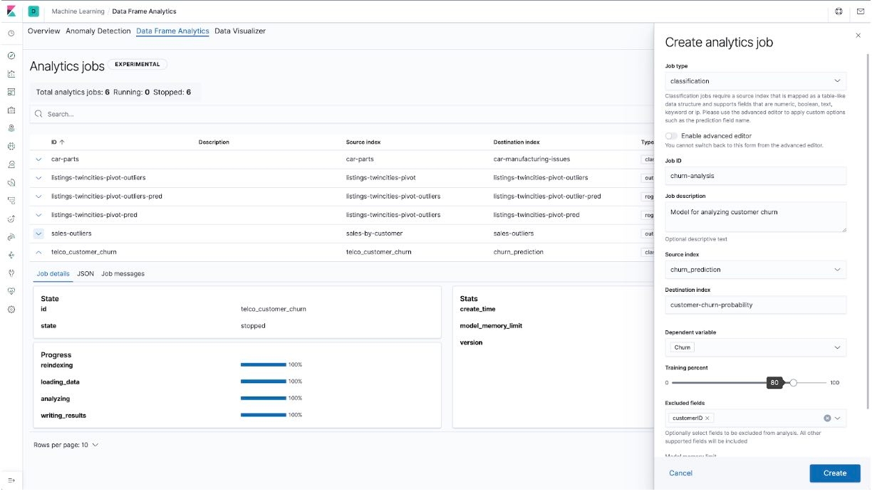 Introduction to supervised machine learning in Elastic | Elastic Videos